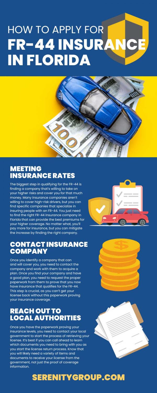 How To Apply for FR-44 Insurance in Florida