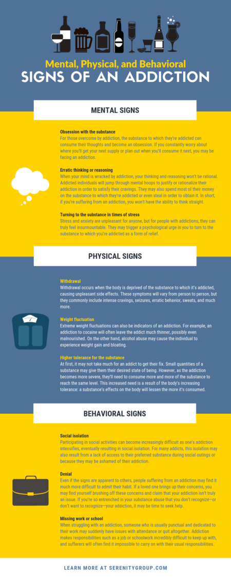 Mental, Physical, and Behavioral Signs of an Addiction