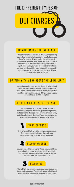 The Different Types of DUI Charges | Serenity Group