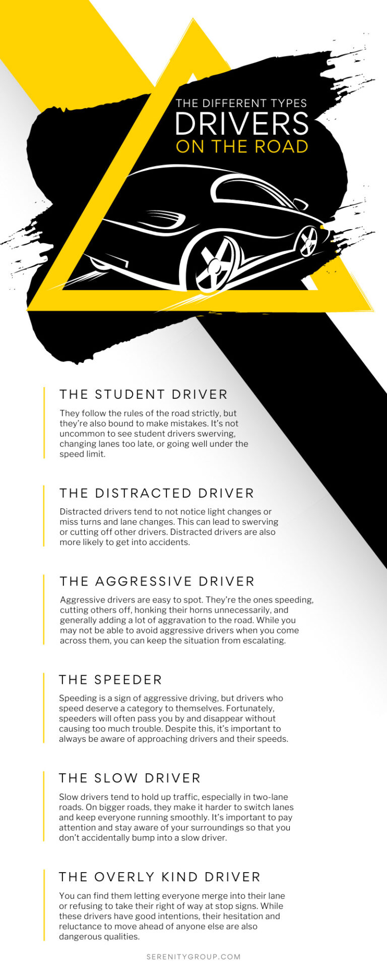 The Different Types of Drivers on the Road